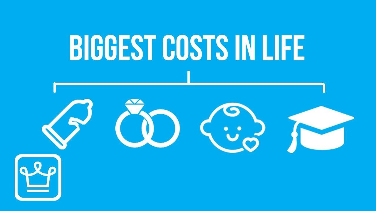 15 Biggest Costs in Life - Alux.com | Alux Your Life